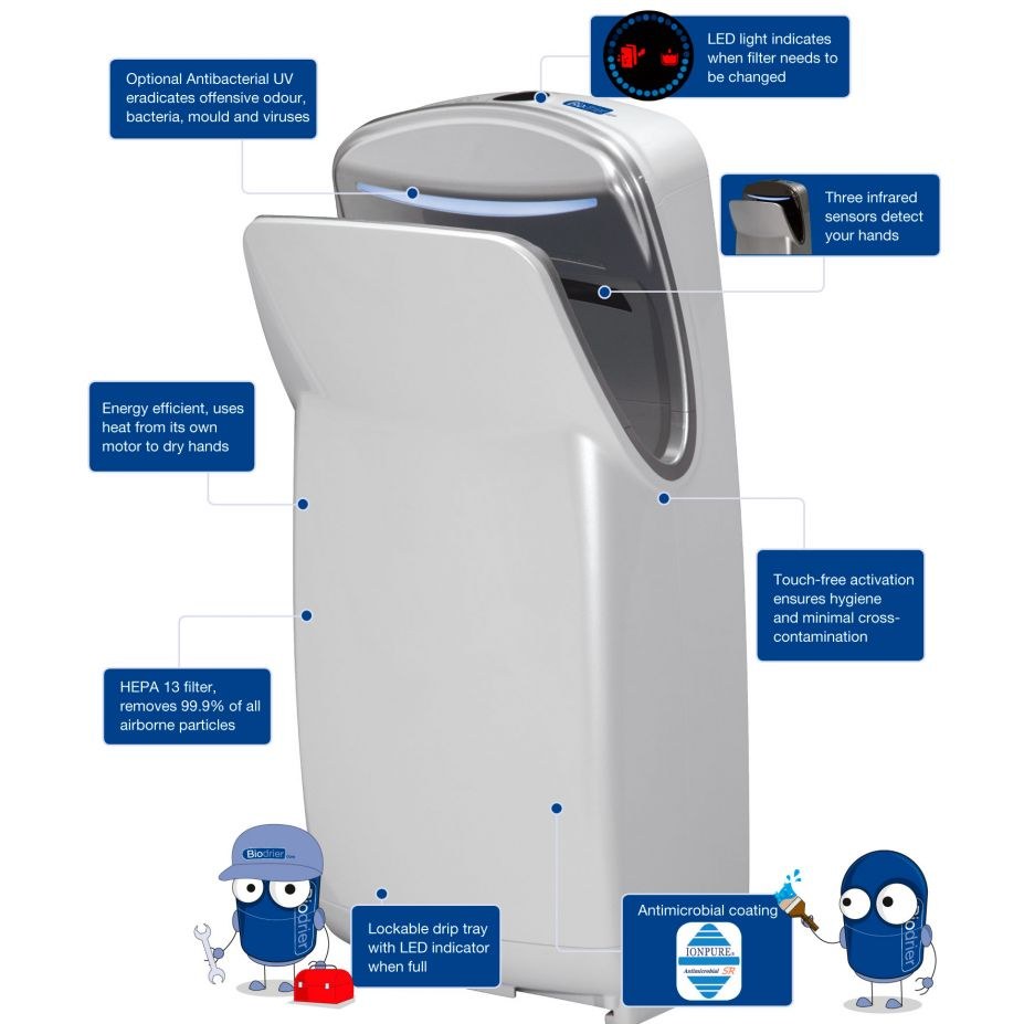 Biodrier Executive Sensor Operated Hand Dryer